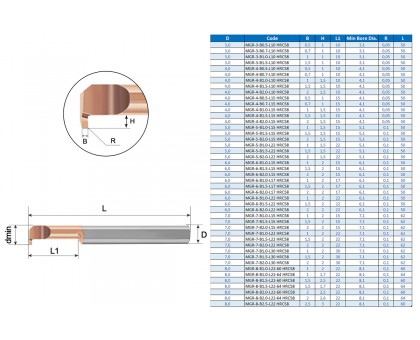 Микрорезец твердосплавный MGR-4-B1.0-L15 HRC58 с покрытием TiSiN для обработки внутренних ...