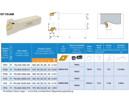 Резец токарный проходной P112 PDJNR 2525 M15 под пластину DNMG 1506.. державка TEKNIK | Океан Трейд